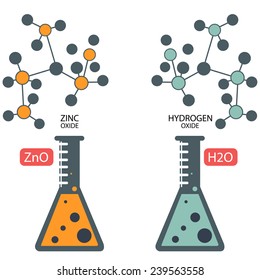 10,495 Molecules of air Images, Stock Photos & Vectors | Shutterstock