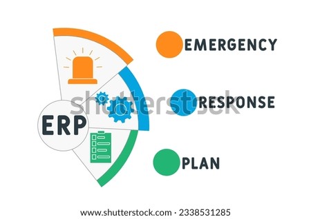 Emergency Preparedness Clipart | Free download on ClipArtMag