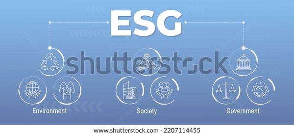 Esg Web Banner Icons Environmental Social Stock Vector (Royalty Free ...