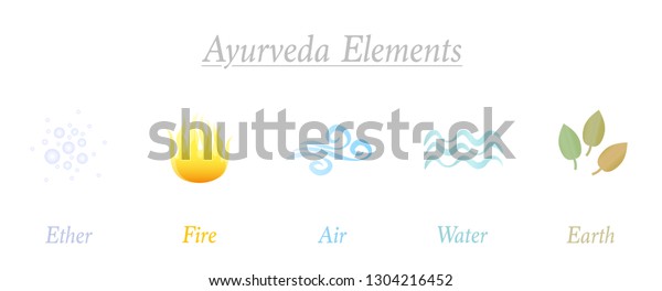 Ether Fire Air Water Earth Set Stock Vector (Royalty Free) 1304216452 ...