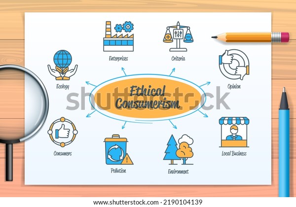 Ethical Consumerism Chart Icons Keywords Environment Stock Vector ...