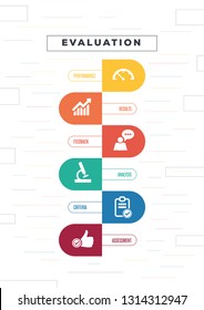 Evaluation Infographic Concept Stock Vector (Royalty Free) 1314312947 ...