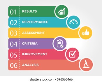 Evaluation Infographic Concept Stock Vector (Royalty Free) 596563466 ...