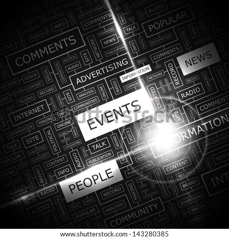 EVENTS Word Cloud Concept Illustration Stock Vector (Royalty Free ...