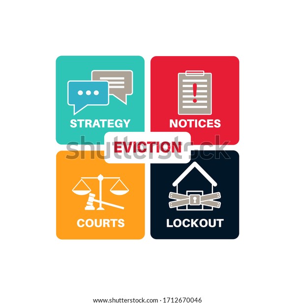 4 Unlawful Detainer Icon Images, Stock Photos & Vectors | Shutterstock