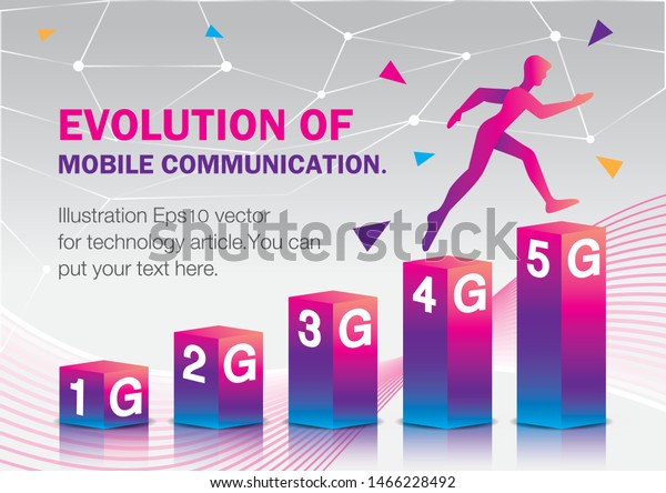 Evolution Mobile Communication 1g 5g Illustration Stock Vector (Royalty ...