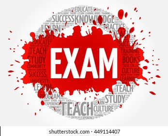 Exam Word Cloud Collage Education Concept Stock Vector (Royalty Free ...
