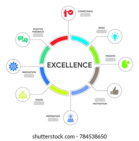 Support Infographic Concept Stock Vector (Royalty Free) 782754205