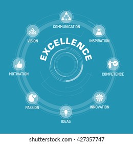 Excellence Icon Set On Blue Background Stock Vector (Royalty Free ...
