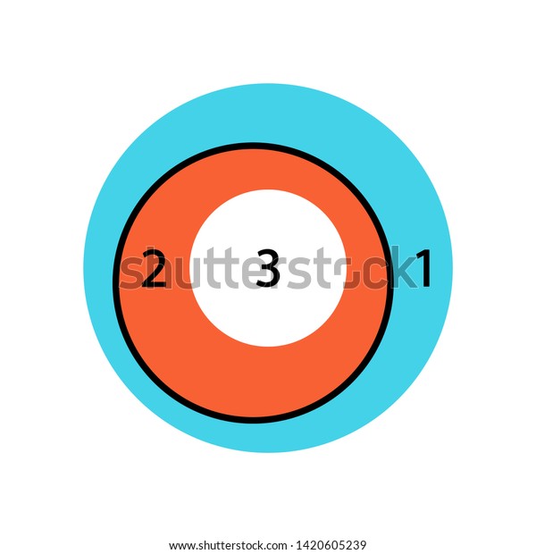Existential Graph Color Icon Diagrammatic Logical Stock Vector (Royalty ...