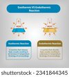 4+ Thousand Entropy Royalty-Free Images, Stock Photos & Pictures ...