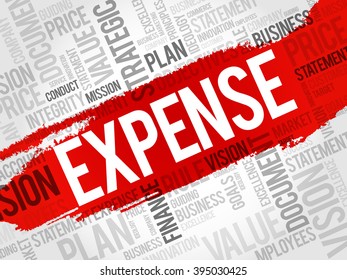 Expense Word Cloud Business Concept Stock Vector (Royalty Free ...