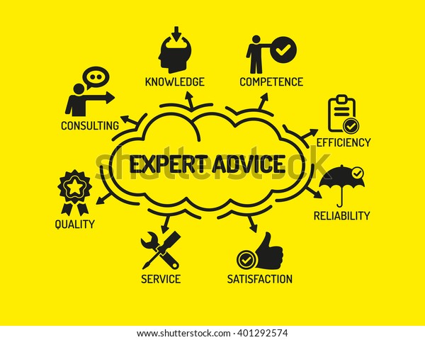 Expert Advice Chart Keywords Icons On Stock Vector (Royalty Free) 401292574