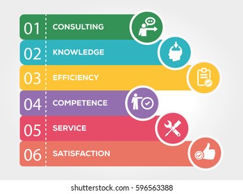 Expert Advice Infographic Concept Stock Vector (Royalty Free) 596563388 ...