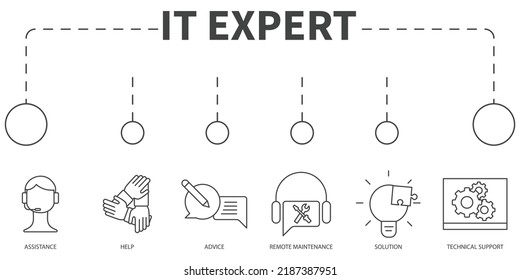 Expert Vector Illustration Concept Banner Icons Stock Vector (Royalty ...