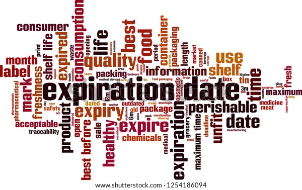 Expiration Date Word Cloud Concept Vector: เวกเตอร์สต็อก (ปลอดค่า ...