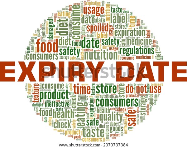 Expiry Date Vector Illustration Word Cloud Stock Vector (Royalty Free ...