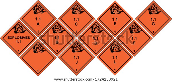 Explosives Warning Sign Warning Symbolclass 1 Stock Vector (Royalty ...