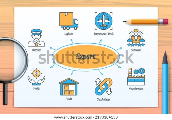 Export Chart Icons Keywords International Trade: vetor stock (livre de ...