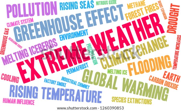 Extreme Weather Word Cloud On White Stock Vector (Royalty Free ...