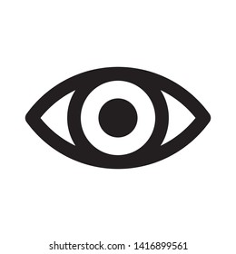Eye Icon Symbol Vision Linear Vector Stock Vector (Royalty Free ...