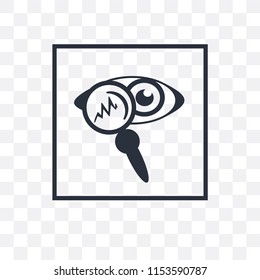 Eye Scanner Medical Vector Icon Isolated Stock Vector (Royalty Free ...