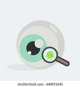 Eye Vector Illustration Virus Stock Vector (Royalty Free) 640951645 ...