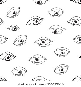 Vector Avatar Eye Stock Vector (Royalty Free) 1342680941