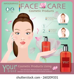 4,613 Makeup infographic Images, Stock Photos & Vectors | Shutterstock