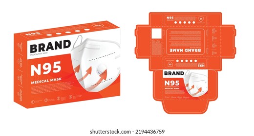 Face Mask Packaging Box Design Mockup Stock Vector (Royalty Free ...