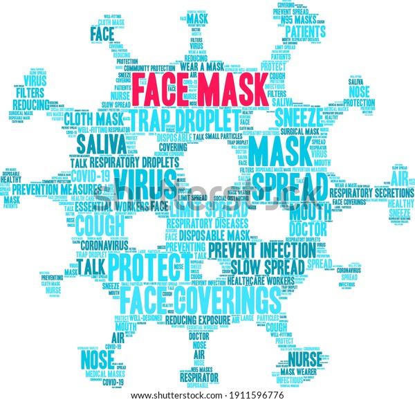 Face Mask Word Cloud On White Stock Vector (Royalty Free) 1911596776 ...