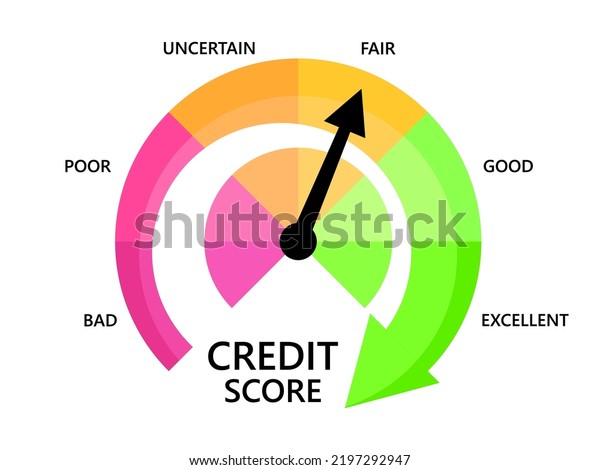 Fair Credit Score Credit Rating Indicator Stock Vector (Royalty Free ...