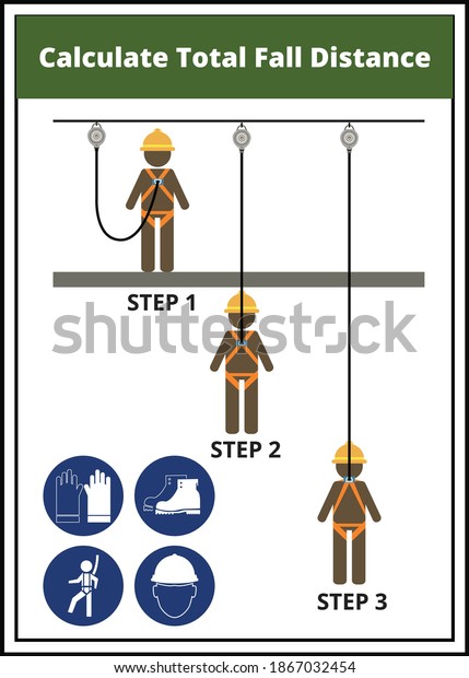 Fall Protection Construction Worker Safety First Stock Vector (Royalty ...