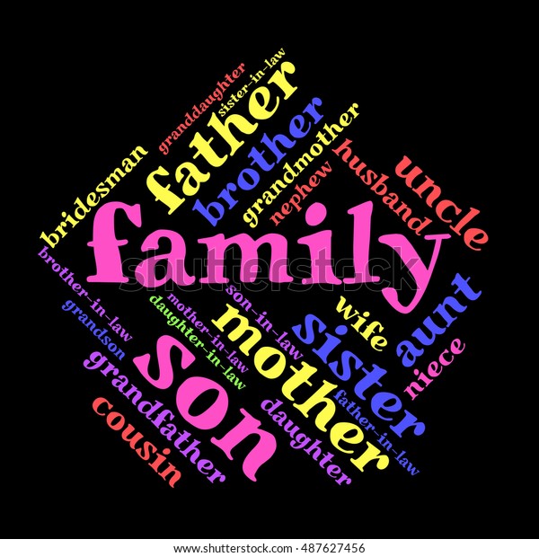 Family Relations Word Cloud Stock Vector (Royalty Free) 487627456 ...