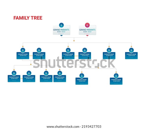 Family Tree Diagram Family: เวกเตอร์สต็อก (ปลอดค่าลิขสิทธิ์) 2193427703 ...