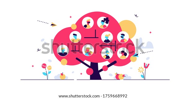 Family Tree Flat Vector Illustration Example Stock Vector (Royalty Free ...