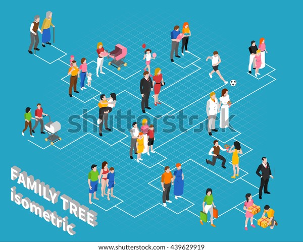 2,326 Family Tree Isometric Images, Stock Photos & Vectors | Shutterstock