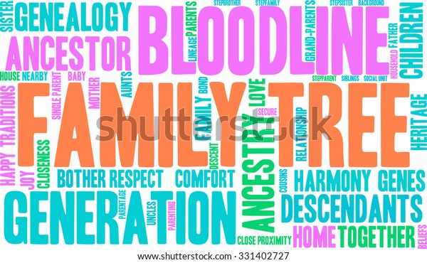 Family Tree Word Cloud On White Stock Vector (Royalty Free) 331402727 ...
