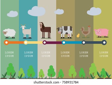 Farm Infographic Concept Vector Illustation Stock Vector (Royalty Free ...