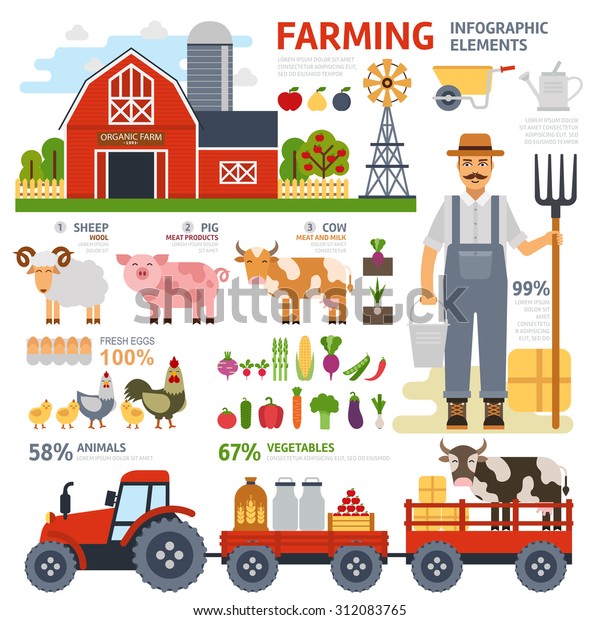 Farming Infographic Elements Farmer Farm Windmill Stock Vector (Royalty ...