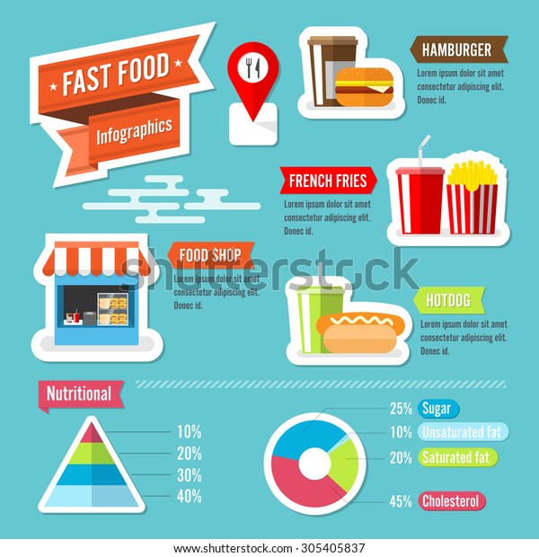 Fast Food Infographics Stock Vector (Royalty Free) 305405837 | Shutterstock