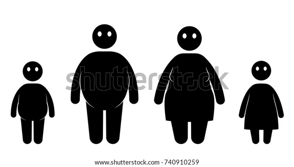 Fat Big Weight People Icon Set Stock Vector (Royalty Free) 740910259 ...