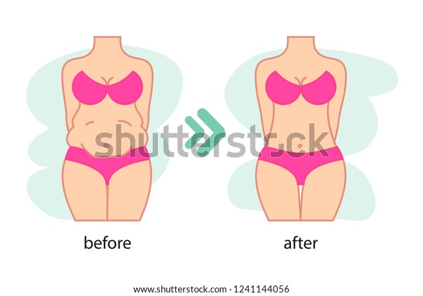 Fat Slim Woman Figure Before After Stock Vector Royalty Free