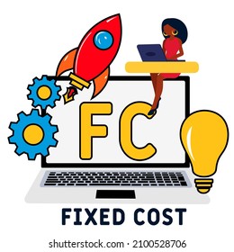 389 Indirect costs Images, Stock Photos & Vectors | Shutterstock