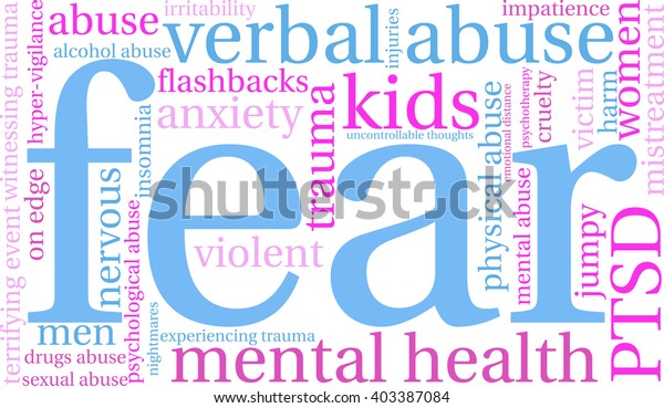 Fear Word Cloud On White Background Stock Vector (Royalty Free ...