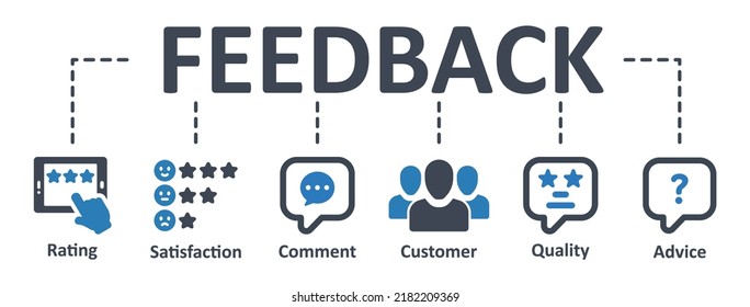 13,828 Review pictogram Images, Stock Photos & Vectors | Shutterstock