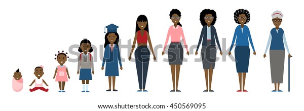 Female Age Set Different Stages Life Stock Vector (Royalty Free) 450569095