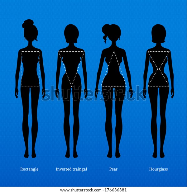 Female Body Types Stok Vektör (Telifsiz) 176636381