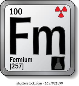 Thulium Tm Periodic Table Element Icon Stock Vector (Royalty Free ...