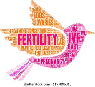 Fertility Word Cloud On White Background Stock Vector (Royalty Free ...